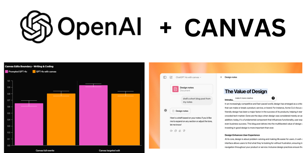 OpenAI Canvas Your New AI Partner for Writing, Coding